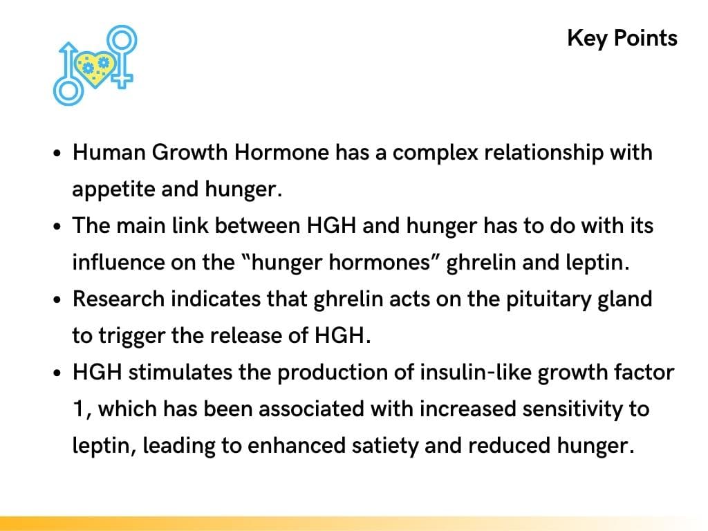 Does HGH Make You Hungry? A Comprehensive Analysis